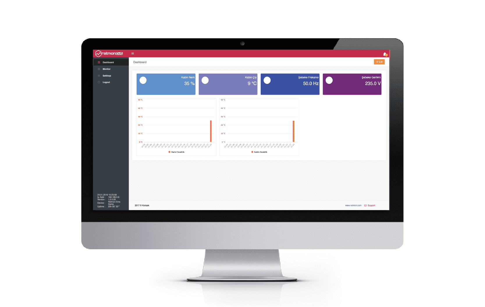 Retmon EMS | Retmon | Environmental Monitoring Systems